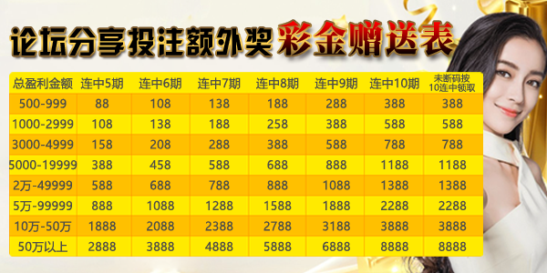 您的浏览器不支持 CANVAS